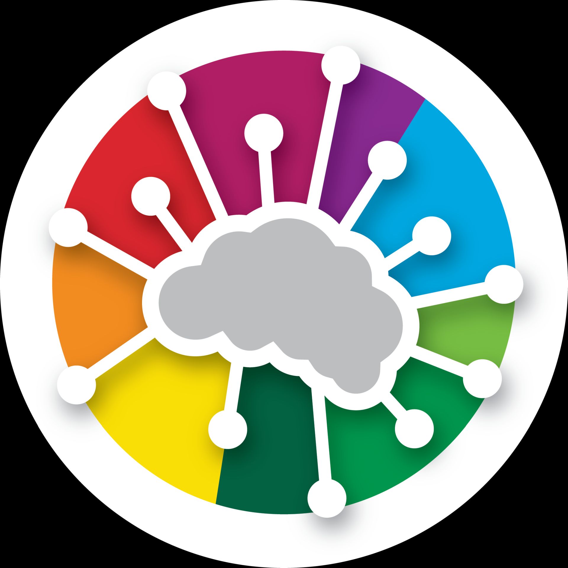 9 Brain domains graphic – Fetal Alcohol Advisory Support & Training Team